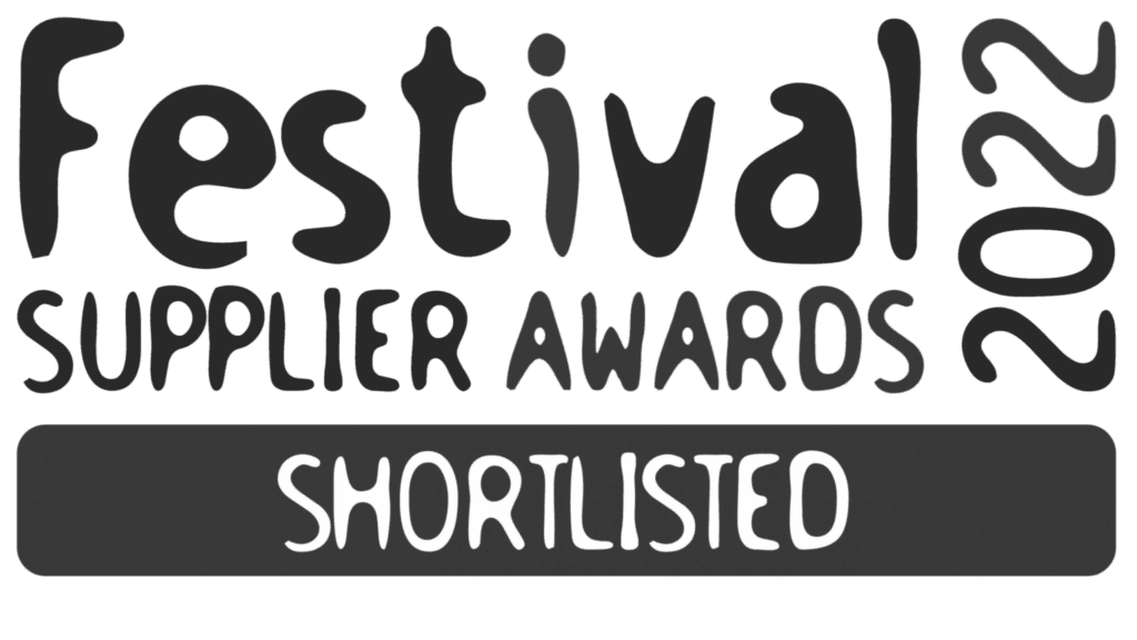 Aberdeen Security | Security Guard Services | Anubis Group