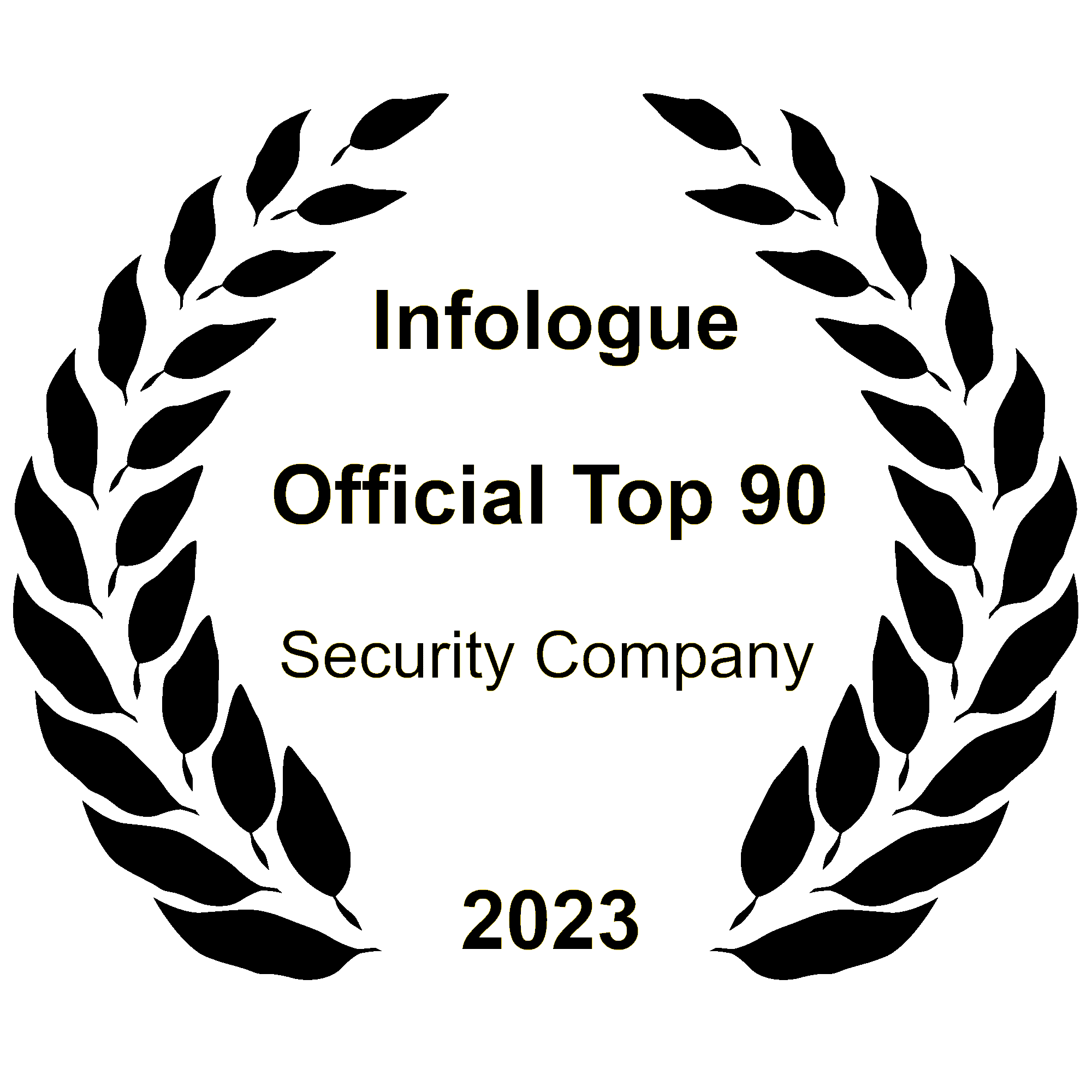 Aberdeen Security | Security Guard Services | Anubis Group